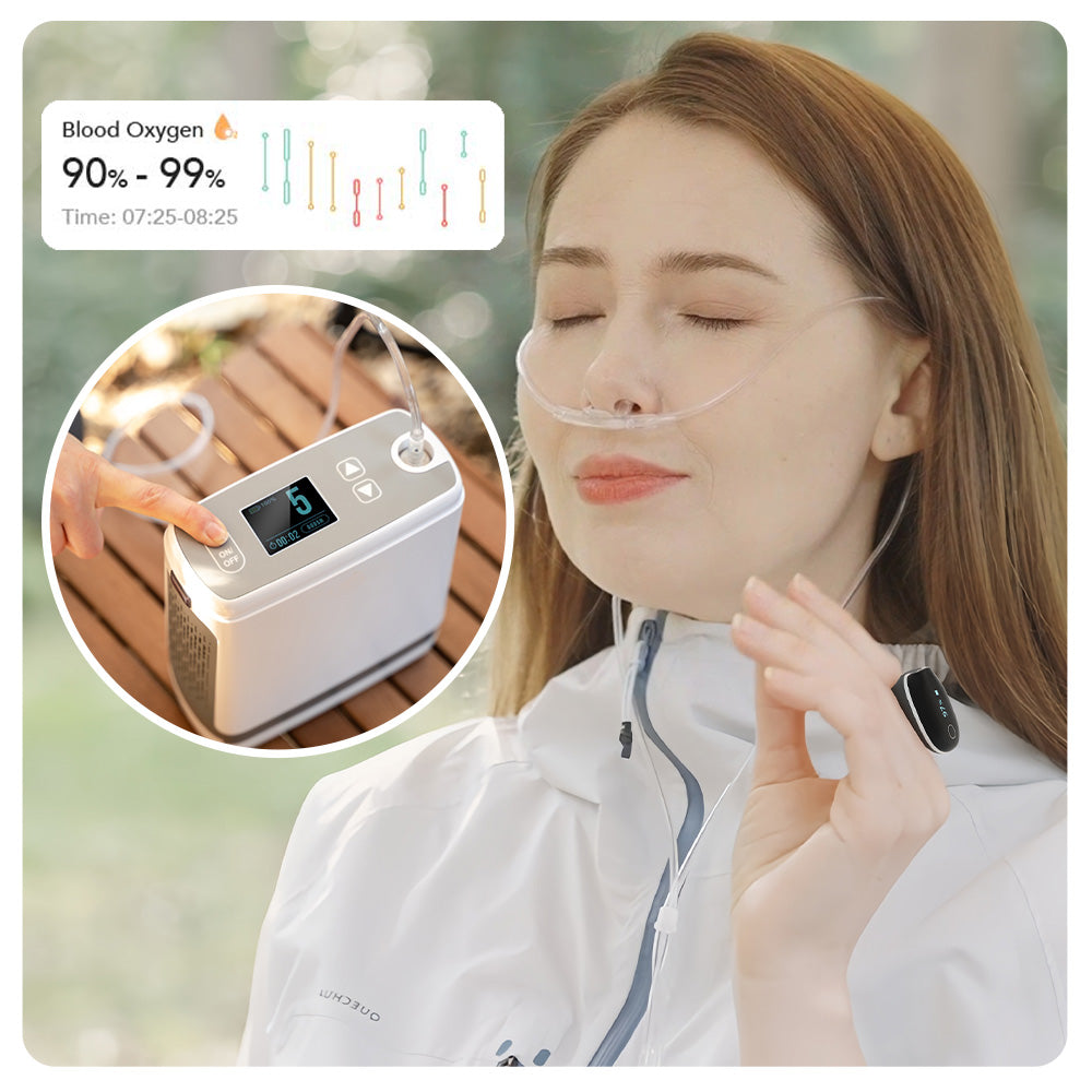 Portable Oxygen Concentrator With Real Time O2 Feedback Up To 9 Hours