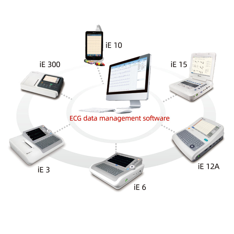 ECG Management System – Wellue