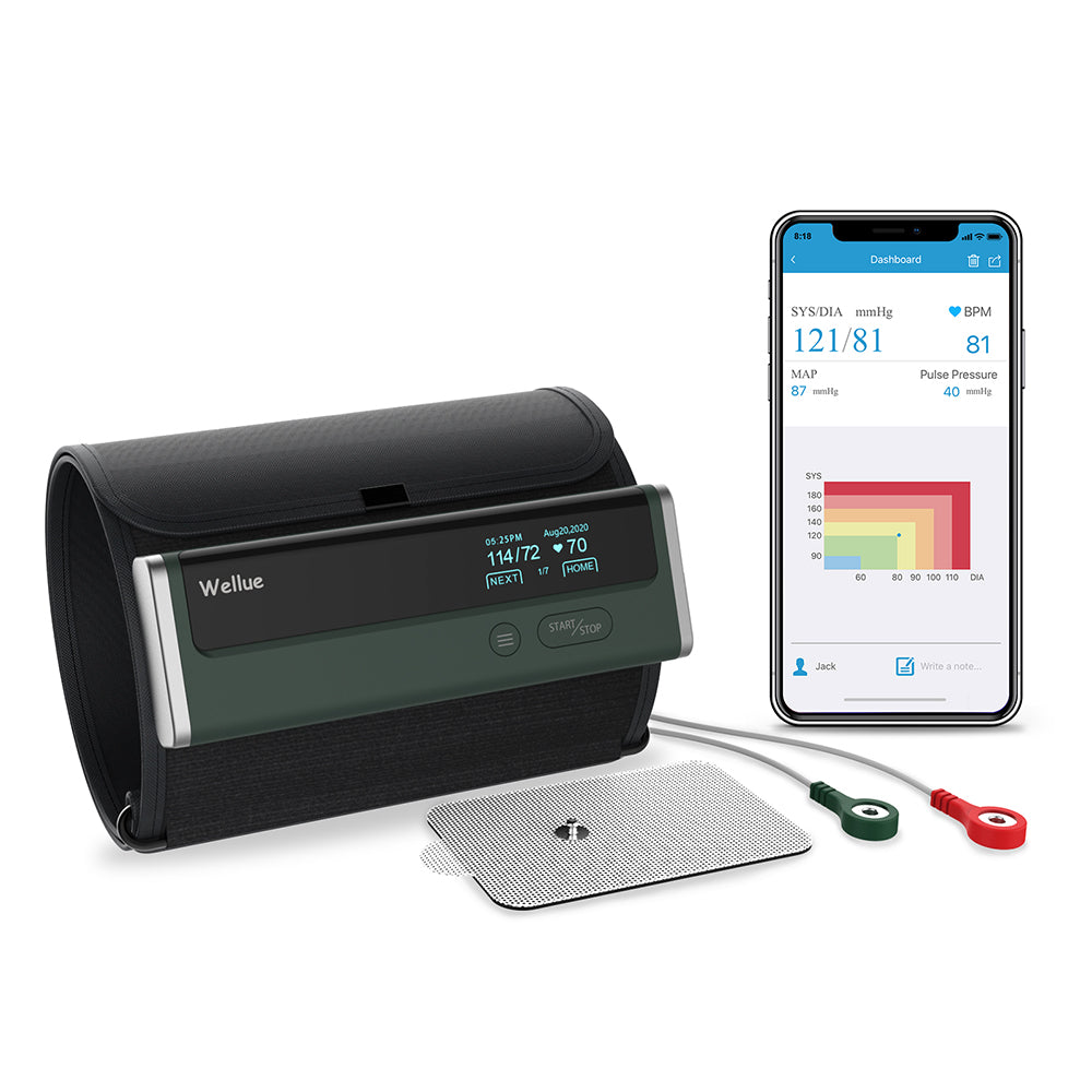 KidsO2 Pediatric Oxygen Monitor – Wellue