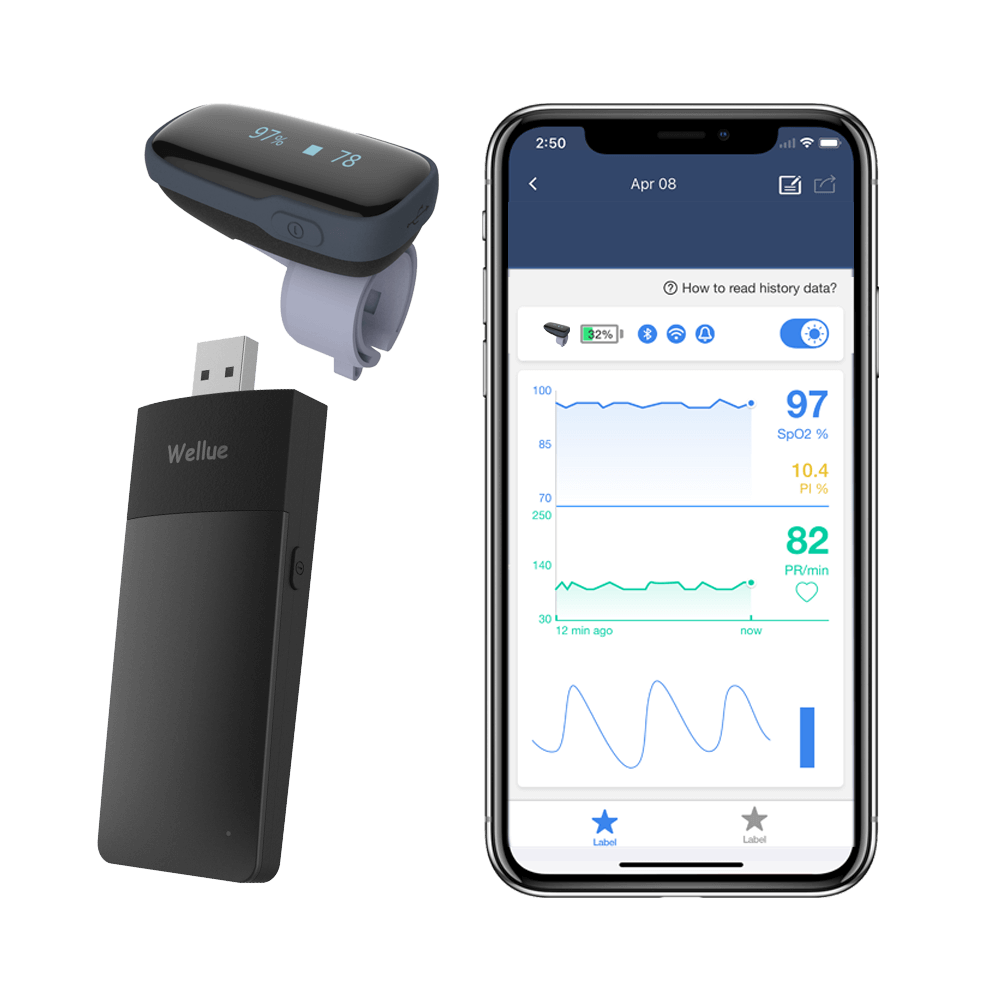 Wellue O2Ring™ Continuous Ring Oxygen Monitor. Continuously Track Overnight Oxygen Levels and ...