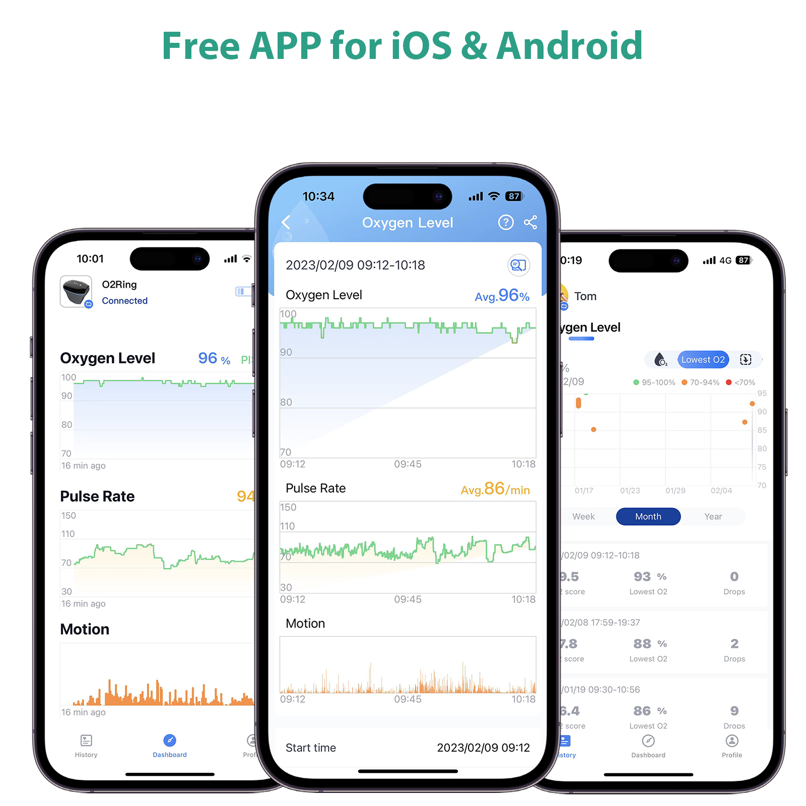 Wellue O2Ring™ Continuous Ring Oxygen Monitor. Continuously Track ...